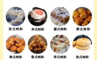 点心图片大全大图_高清点心图鉴哪里找