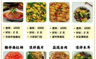 凉菜学徒好学吗_凉菜学徒多久能出师