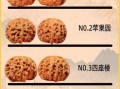 文玩核桃十大品种有哪些_如何挑选最保值