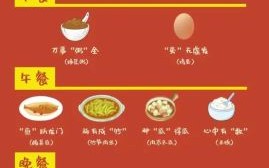 高考前吃什么好_高考饮食菜谱推荐