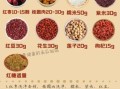 八宝粥怎么搭配_八宝粥食材比例