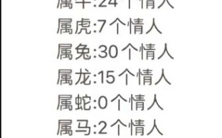 2021年情人节是几月几号_2021有几个情人节