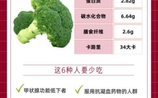 西兰花热量高吗_减肥能吃西兰花吗