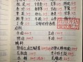 麻辣烫底料怎么做_自制麻辣烫底料配方