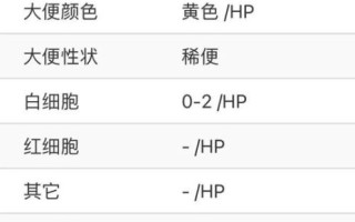 拉肚子一般几天能好_拉肚子自愈要几天