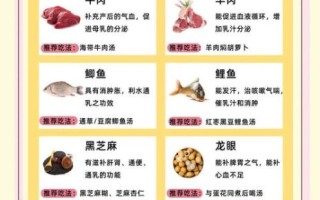 下奶偏方真的有用吗_哪些食物最催奶