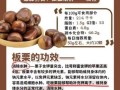 栗子怎么吃最有营养_生吃还是熟吃好