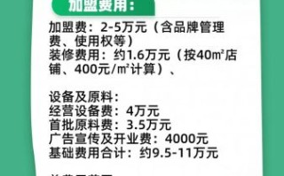 包子加盟哪个品牌好_加盟费多少钱