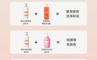 果酸身体乳哪个牌子好_果酸身体乳怎么用