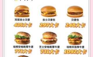 麦当劳热量查询_怎么吃不胖