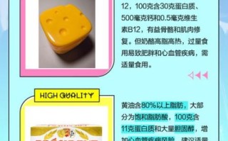 黄油和芝士一样吗_黄油与芝士区别