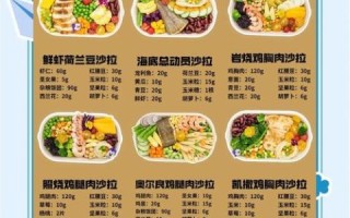 餐厅菜单怎么设计_菜单定价策略有哪些