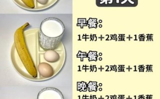 怎么样才能减肥最快_最快减肥方法