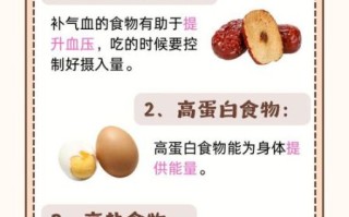 血压低吃什么调理好_低血压饮食禁忌