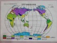世界气候类型有哪些_如何记忆分布规律