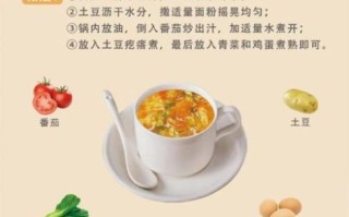 疙瘩汤怎么打疙瘩_疙瘩汤疙瘩不化的秘诀