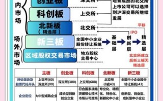 财新网是什么背景_财新传媒背后资本结构