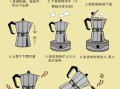 摩卡咖啡壶怎么用_摩卡壶煮咖啡步骤