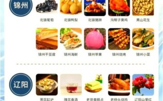 辽宁美食排行榜前十名_哪些小吃最地道