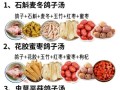 鸽子汤怎么炖最营养_鸽子汤的做法步骤详解