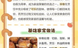 可乐红烧肉怎么做_可乐红烧肉为什么用可乐