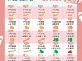 六个月婴儿辅食食谱大全_六个月宝宝吃什么辅食