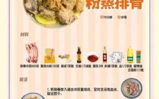 排骨粉蒸肉怎么做_蒸多久才软烂