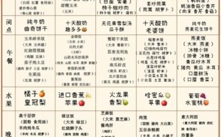 公立幼儿园一周食谱表图_如何科学搭配