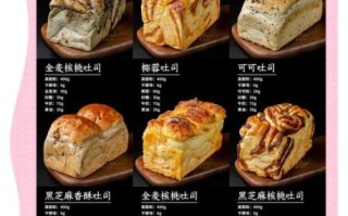 吐司先生面包加盟多少钱_加盟流程是什么