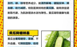 黄瓜热量高吗_黄瓜有哪些营养成分