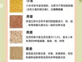 五谷养生粉配方大全_五谷养生粉怎么搭配