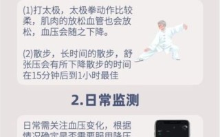 高血压日常注意事项_高血压饮食禁忌有哪些