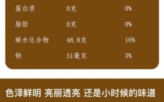 麦芽糖浆可以叫无糖吗_麦芽糖浆升糖指数高吗