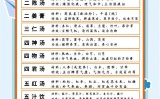 老汤配方怎么做_老汤配方需要哪些香料