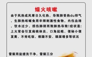 咳嗽吃什么好得快_咳嗽一直不好怎么办