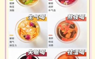 中药养生茶配方大全_适合长期喝的有哪些