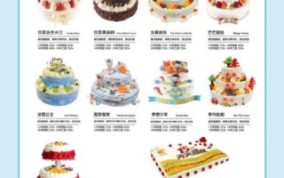 蛋糕店官网怎么选_生日蛋糕订购流程