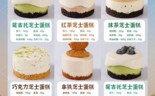 纽约芝士蛋糕怎么做_正宗配方比例