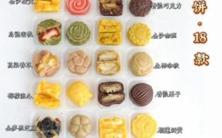 君之流心月饼怎么做_流心月饼配方比例