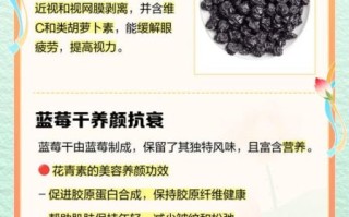 蓝莓干的功效与作用_蓝莓干一天吃多少合适