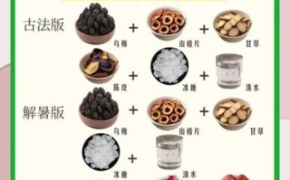 酸梅汤可以每天喝吗_每天喝多少合适