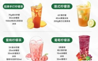 柠檬水怎么做好喝_冷饮店配方揭秘