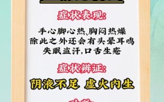 黄连上清片治什么病_黄连上清片副作用有哪些