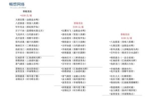酒店婚宴菜单大全_婚宴菜单怎么搭配