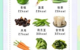 蔬菜减肥食谱排行榜_哪些蔬菜最刮油