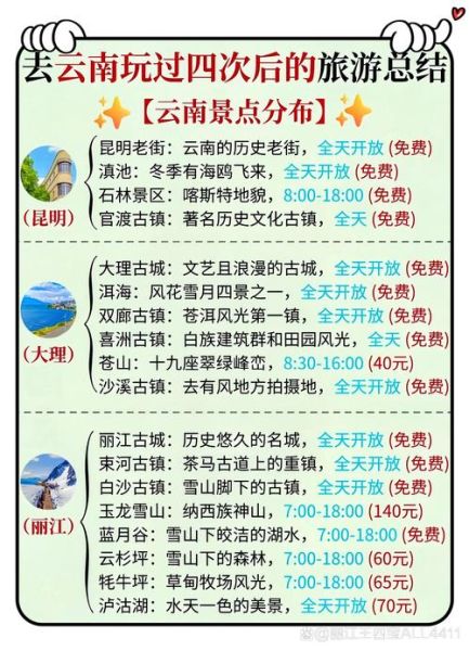 云南有哪些必去景点_云南旅游最佳时间-第1张图片-山城妙识 云南有哪些必去景点_云南旅游最佳时间-第1张图片-山城妙识