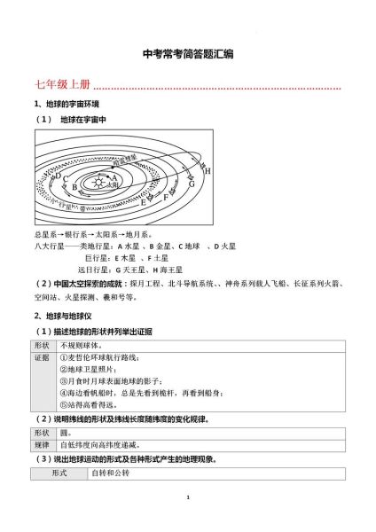 初中地理试题怎么写_地理试题答题技巧-第1张图片-山城妙识