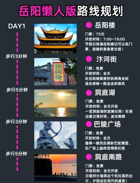 岳阳楼值得去吗_岳阳楼门票多少钱-第1张图片-山城妙识