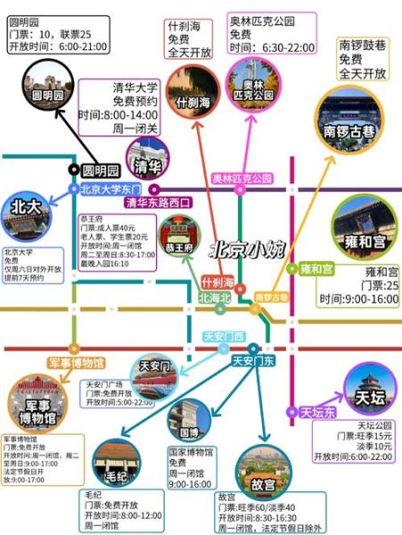 中国十大必去景点有哪些_如何规划行程-第1张图片-山城妙识 中国十大必去景点有哪些_如何规划行程-第1张图片-山城妙识