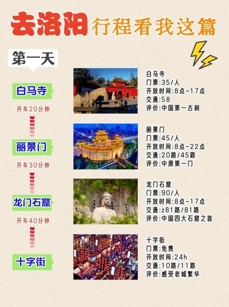中国十大必去景点有哪些_如何规划行程-第2张图片-山城妙识 中国十大必去景点有哪些_如何规划行程-第2张图片-山城妙识